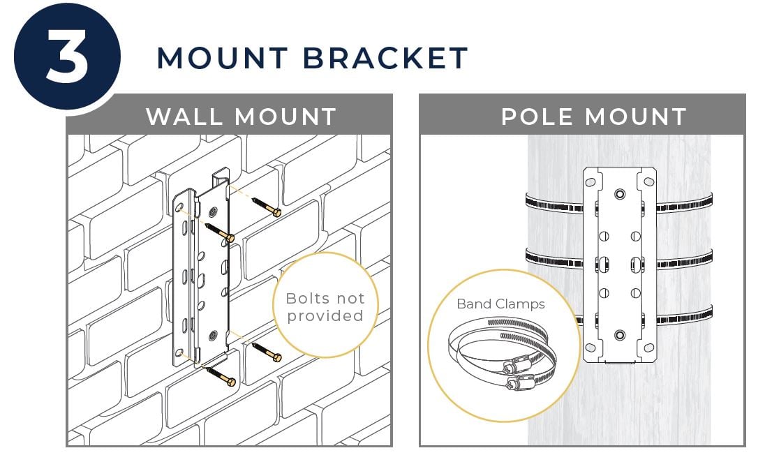 How do I install my Cobalt Series camera?