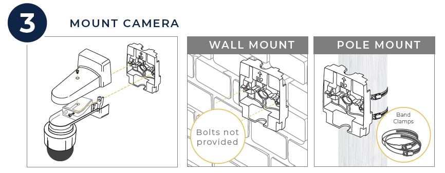 How do I install my Sapphire Series camera?