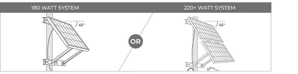 How do I install my large solar panel system?