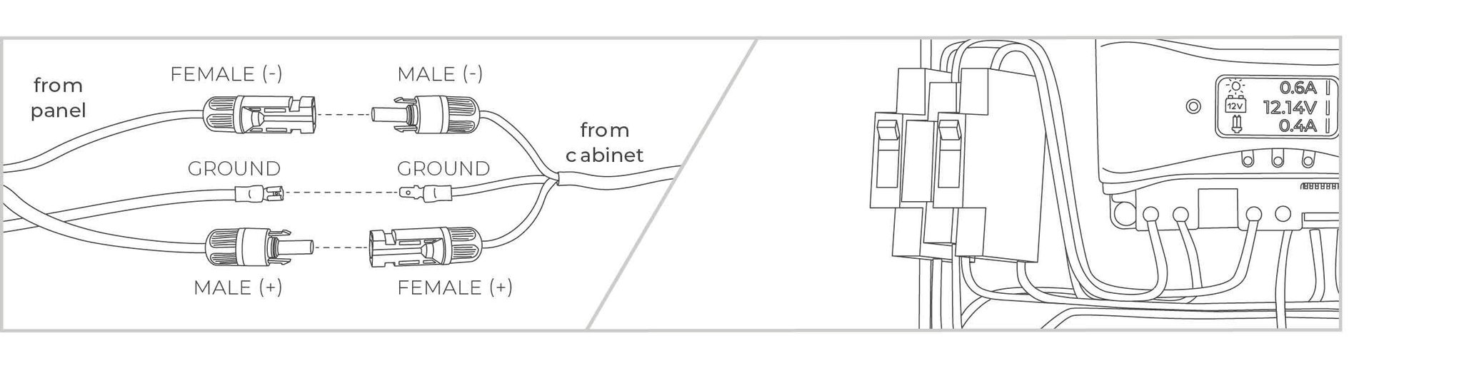 How do I install my large solar panel system?